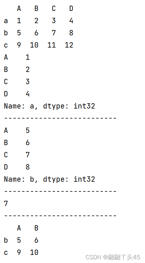 使用pandas的数组操作（有索引）；常用于数据清洗的drop()和fillna()_pandas数组操作-CSDN博客