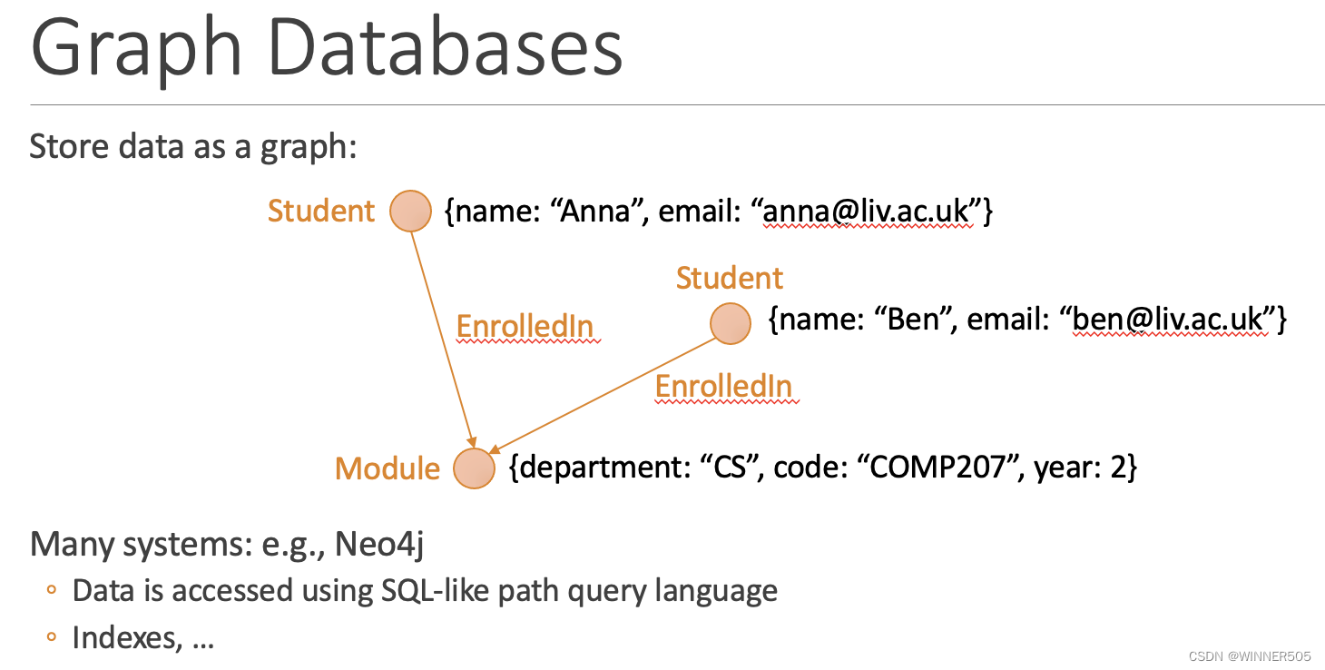 【LEC207 LEC25 26】-CSDN博客