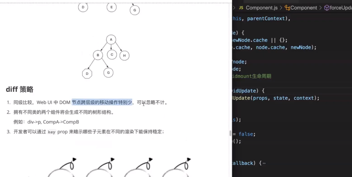 前端学习笔记202308学习笔记第七十伍天 React源码分析29 Csdn博客