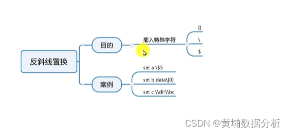 tcl 基础_xcvc1902-CSDN博客