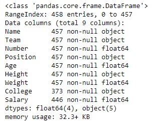 python中info的用法_Python Pandas dataframe.info()用法及代码示例-CSDN博客