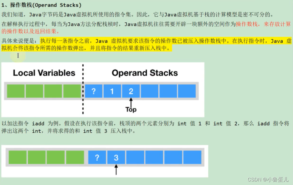 深入理解JVM（二十）字节码指令集与解析举例_java ldc dup-CSDN博客