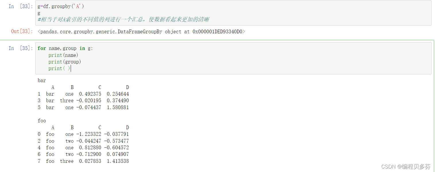 Part15pandas怎样实现groupby分组统计pandas按照某列进行分组并且按照分组查询数据 Csdn博客