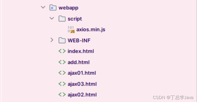 ajax-axios发送 get请求 或者 发送post请求带有请求体参数_axios发送ajax请求携带请求体怎么写-CSDN博客