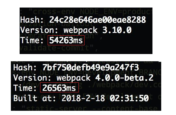 webpack入门介绍（webpack 3.X）_webpack 版本-CSDN博客