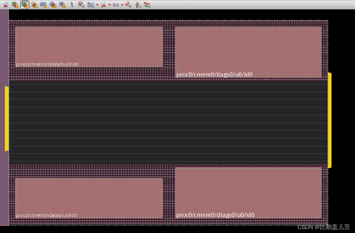 项目2：40nm工艺——floorplan_floorplan track-CSDN博客