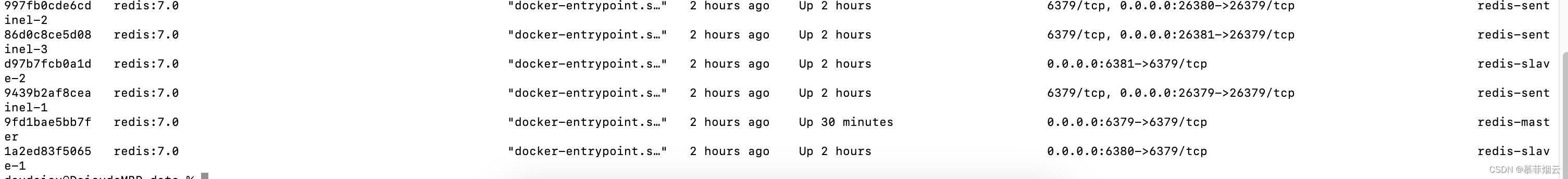 Docker Compose安装redis一主二从三哨兵集群docker Compose 安装 Redis Csdn博客