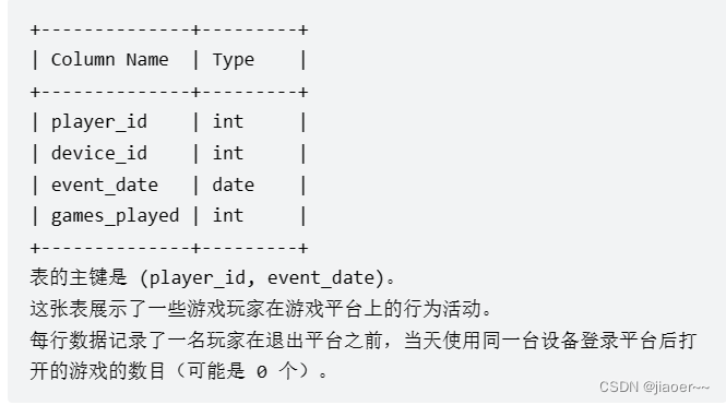SQL-每日一题【511.游戏玩法分析Ⅰ】_游戏玩法分析一 sql-CSDN博客