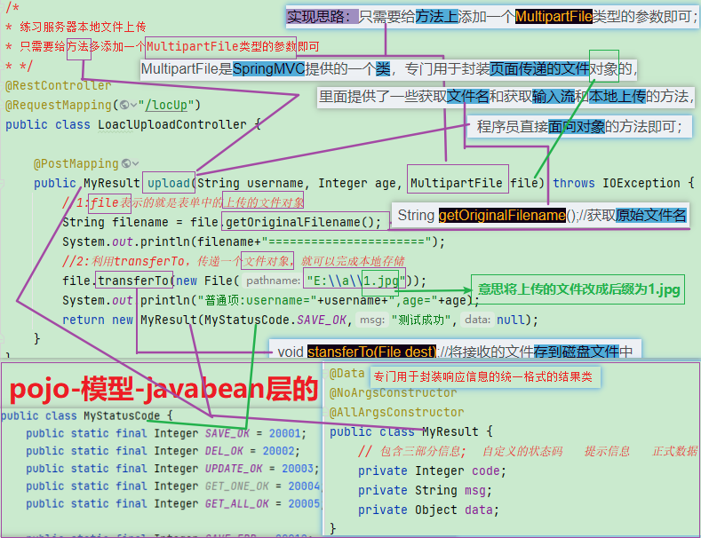 拦截器 JWT SpringBoot 多环境开发 本地文件上传 阿里云OSS存储 异常处理_cannot wrap to repeatable input stream-CSDN博客