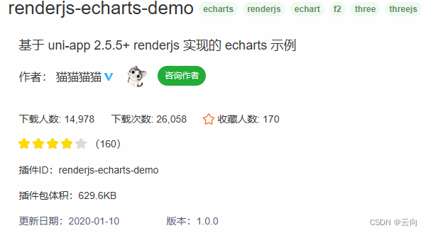 【uniapp&微信小程序】跨平台使用echarts的方案选择&踩坑_uniapp echarts 移动端-CSDN博客