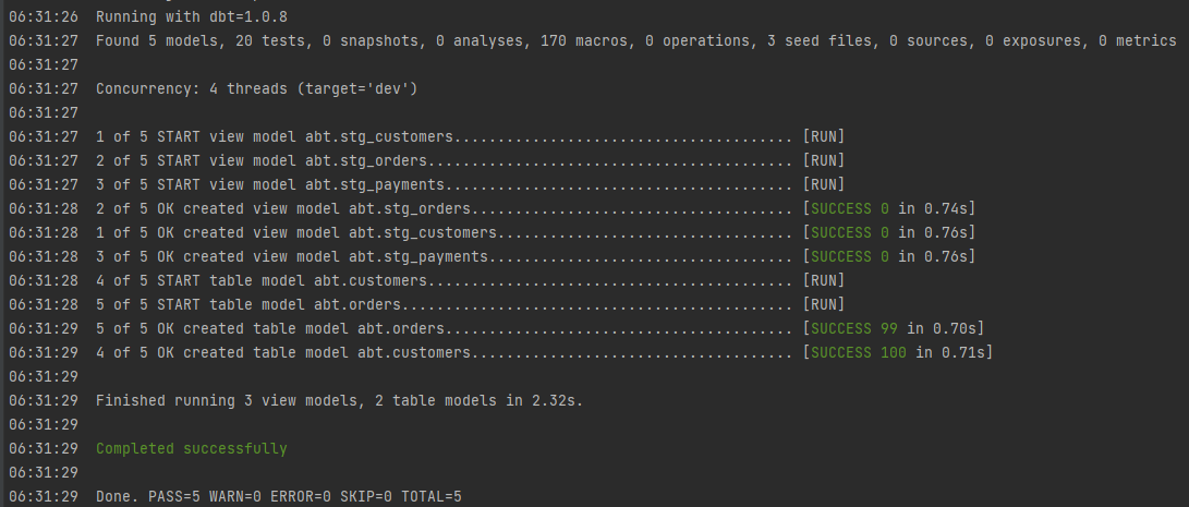 DBT工具简介-CSDN博客