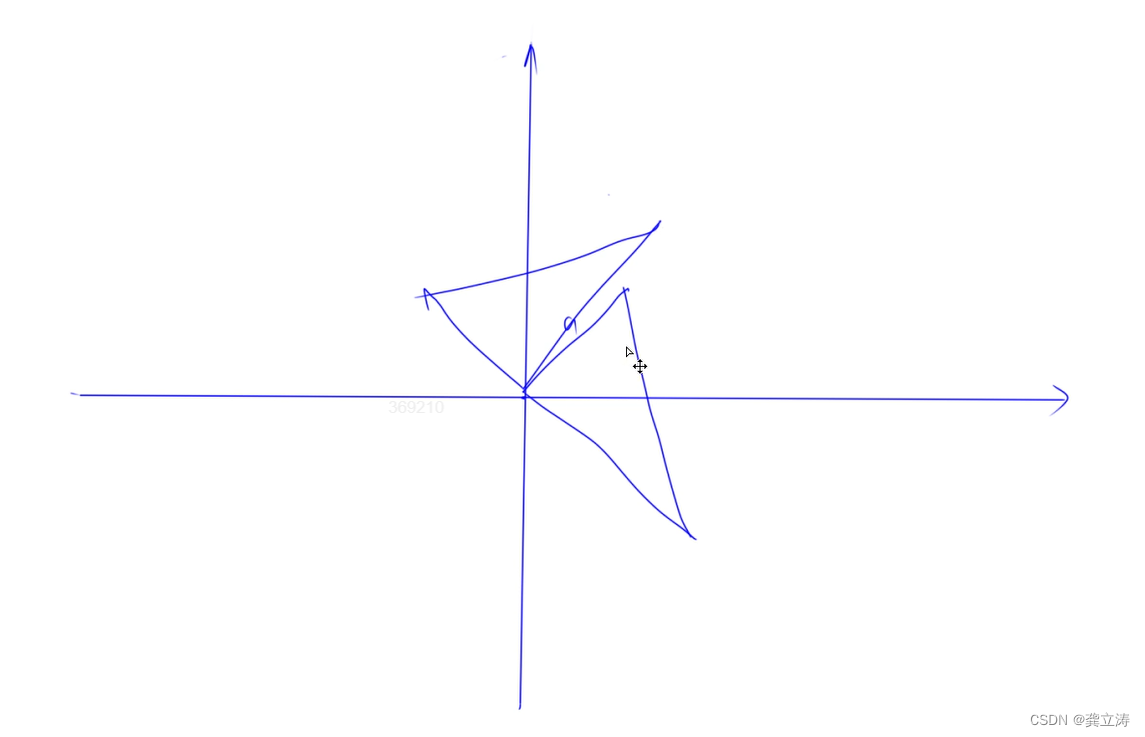 AcWing 5380. 三角形-CSDN博客