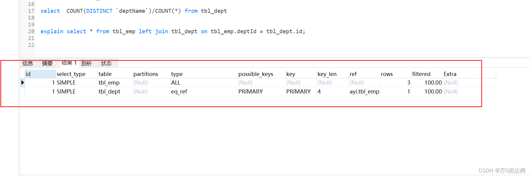 MySQLExplain:解析SQL查询执行计划-CSDN博客