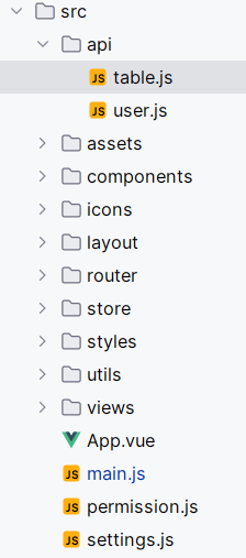 1.IHRM人力资源后台 - 项目搭建-CSDN博客