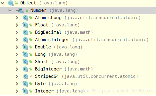 JDK源码（8）-Byte_jdk8 bitset设置byte-CSDN博客