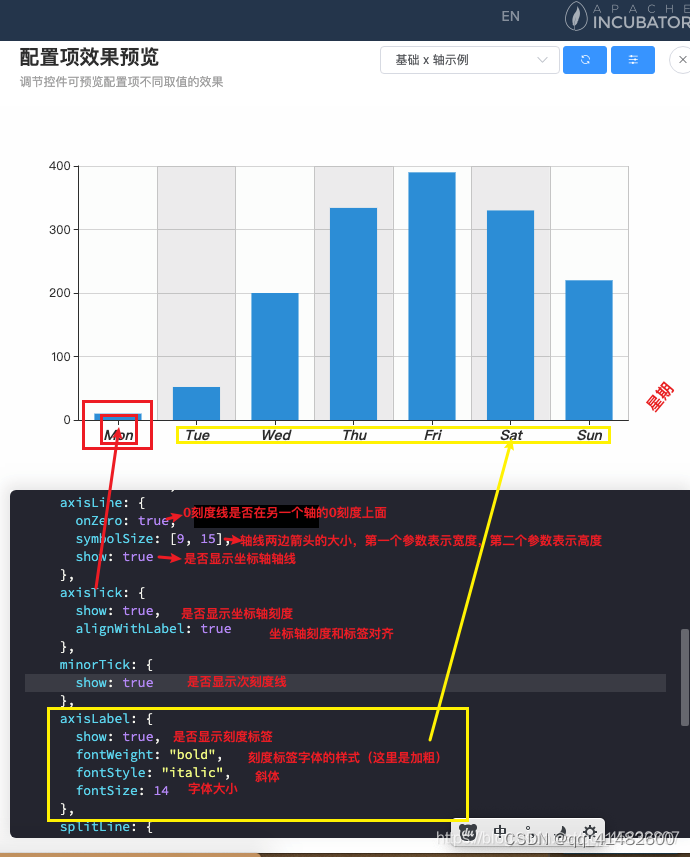 ECharts_echart图例标题-CSDN博客
