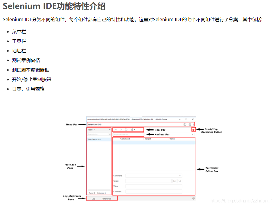 自动化测试运维|Selenuim IDE使用Firefox-CSDN博客