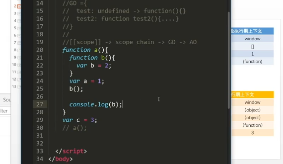 前端学习笔记202310学习笔记第一百壹拾天 作用域and作用域链and预编译and闭包基础21 Csdn博客