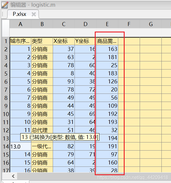 将excel数据导入matlab、将matlab数据存到excel、绘制散点图、text函数给数据点加标签matlab导入表格画函数 Csdn博客