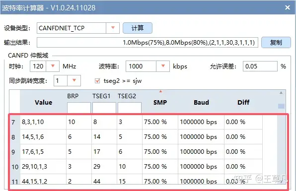 STM32H7系列FDCAN配置成经典CAN的经验教程和注意事项_stm32h7 can-CSDN博客