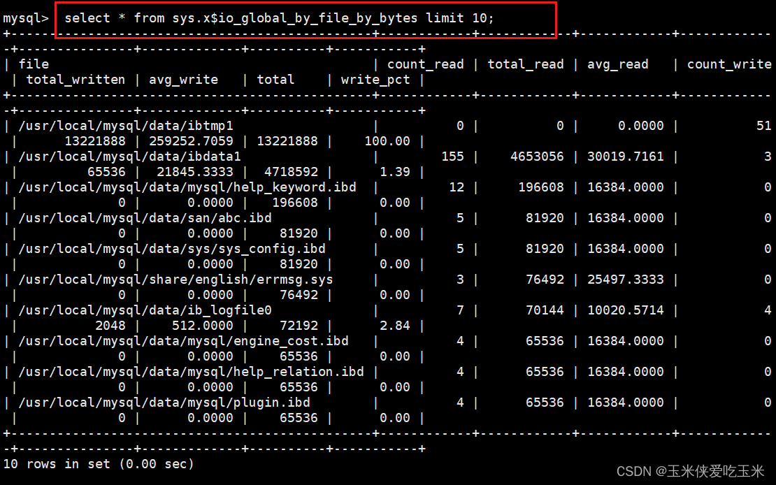 mysql 故障排除与优化_mysql排障-CSDN博客