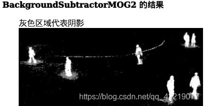 opencv--python(五)光流法/背景分割（MOG2）/腐蚀膨胀_光流分割-CSDN博客