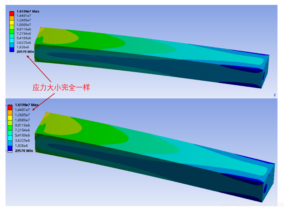【有限元分析】force+moment组合和remote force的等效性-CSDN博客