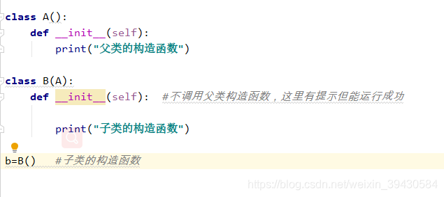 Python继承相关知识 父类init调用python调用父类init Csdn博客