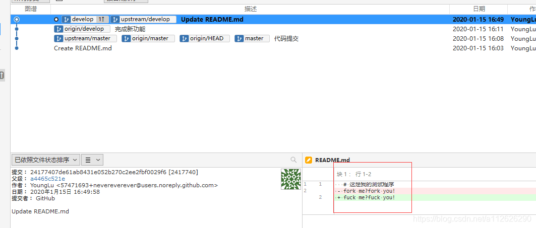[Git]如何实现github->gitlab（类fork功能）_gitlab fork github-CSDN博客