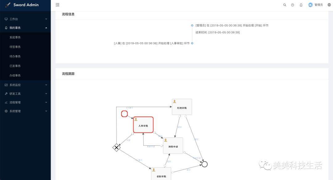 基于SpringCloud+vue的微服务开发平台+可视化配置平台_springcloud +vue-CSDN博客