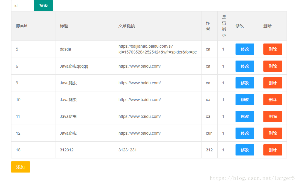 使用 Vue + LayUI 做后台管理、RESTful 交互_vue+layui-CSDN博客