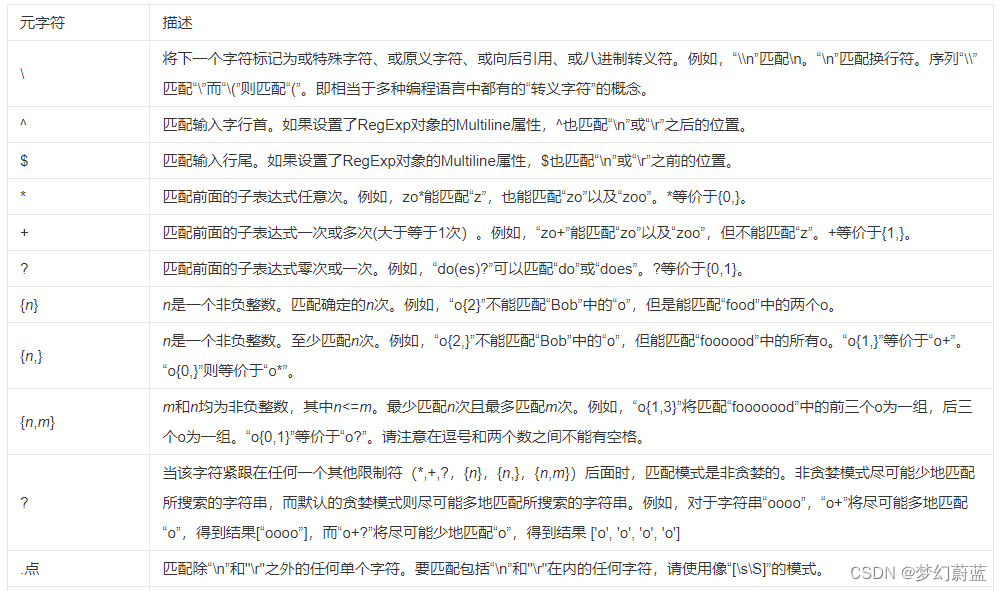 uniapp实现微信小程序富文本之mp-html插件详解-CSDN博客