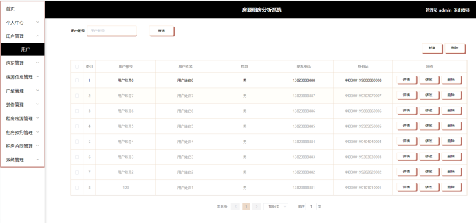 基于django的房源租房分析系统的设计与实现基于django的链家租房数据分析与租金预测系统设计与实现 Csdn博客