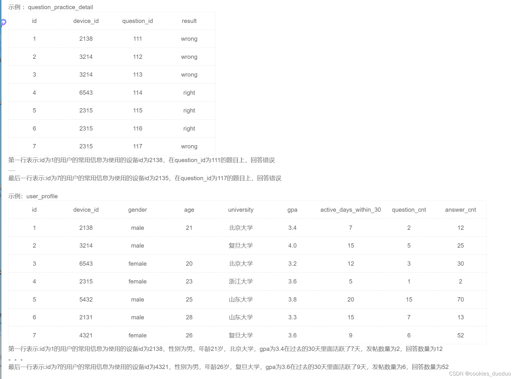牛客sql练习记录：sql18、19、21、22、23_sql server19 题目答题统计及占比-CSDN博客