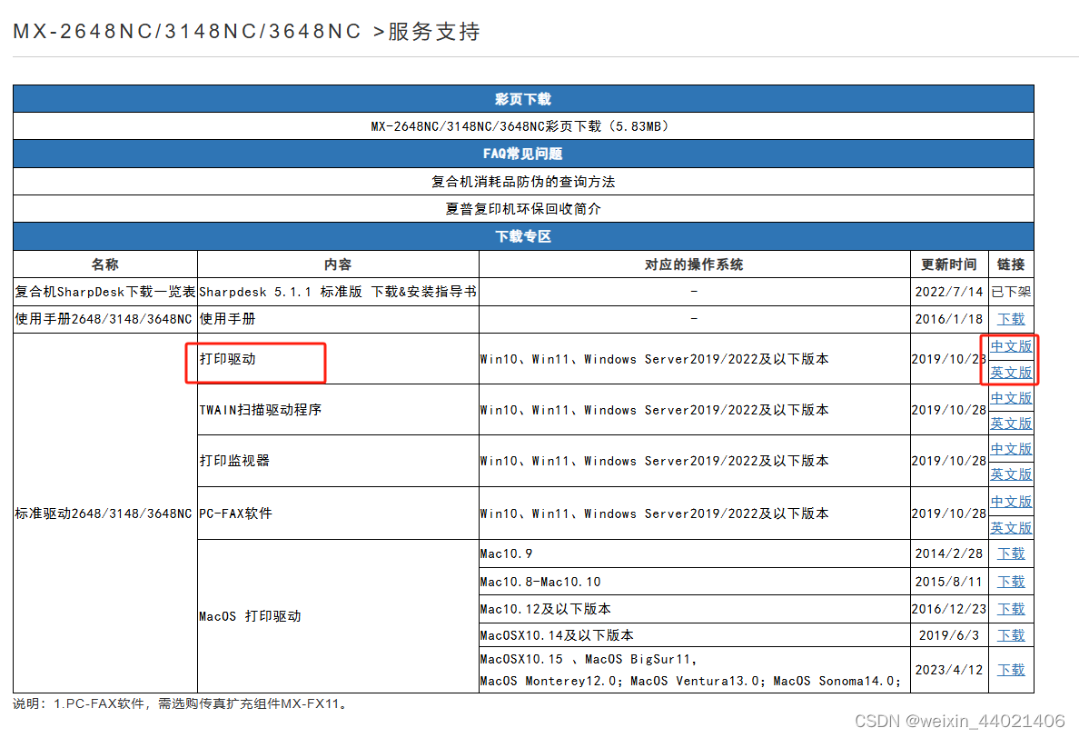 Windows10 解决SHARP打印机无法使用问题_sharp打印机驱动程序无法使用-CSDN博客