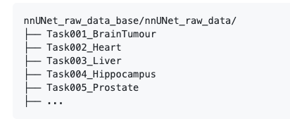 nnUNet实战一使用预训练nnUNet模型进行推理_预训练的u-net模型-CSDN博客