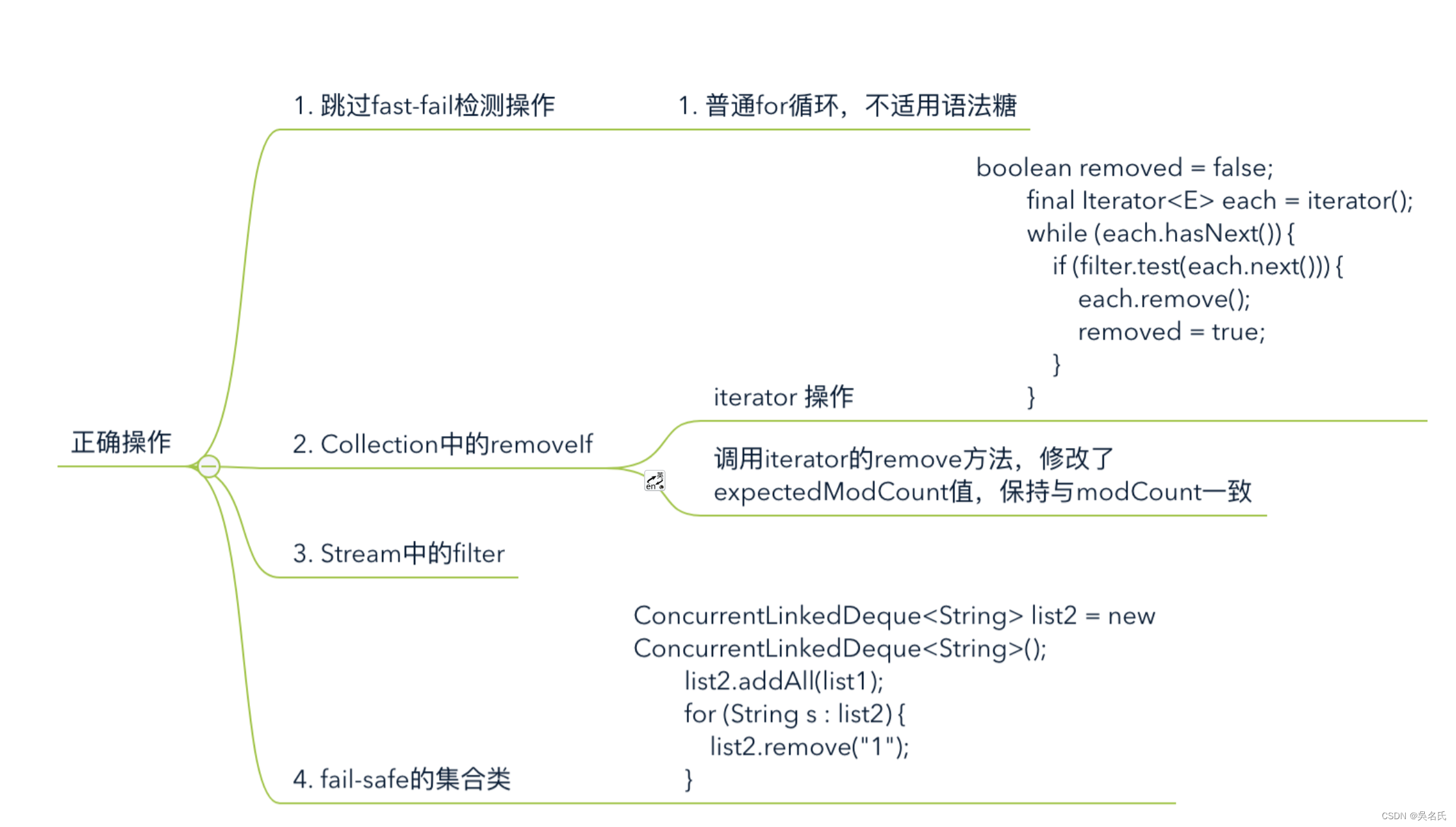 Java使用List的一些坑_java list stream分片空间消耗-CSDN博客