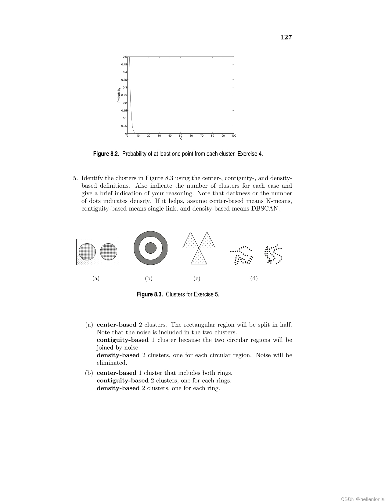【数据挖掘导论课后习题答案】第8章 Cluster Analysis: Basic Concepts and Algorithms（含英文原版）_数据挖掘导论第八章课后答案-CSDN博客
