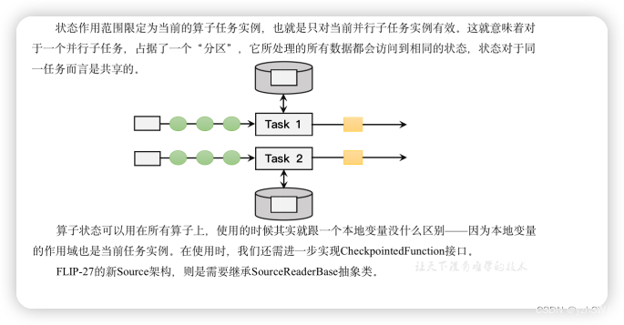 Flink状态_flink 状态类型-CSDN博客