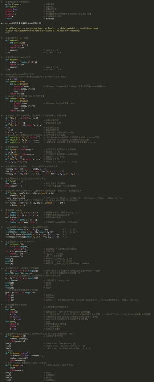 Python的代码大全和中文python代码大全和用法 Csdn博客 2081