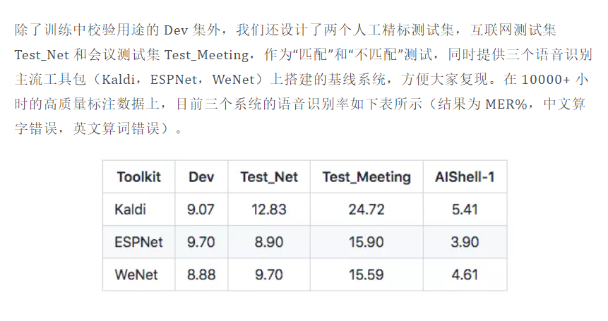 多领域中文语音识别数据集 WenetSpeech 正式发布——有效下载教程-CSDN博客