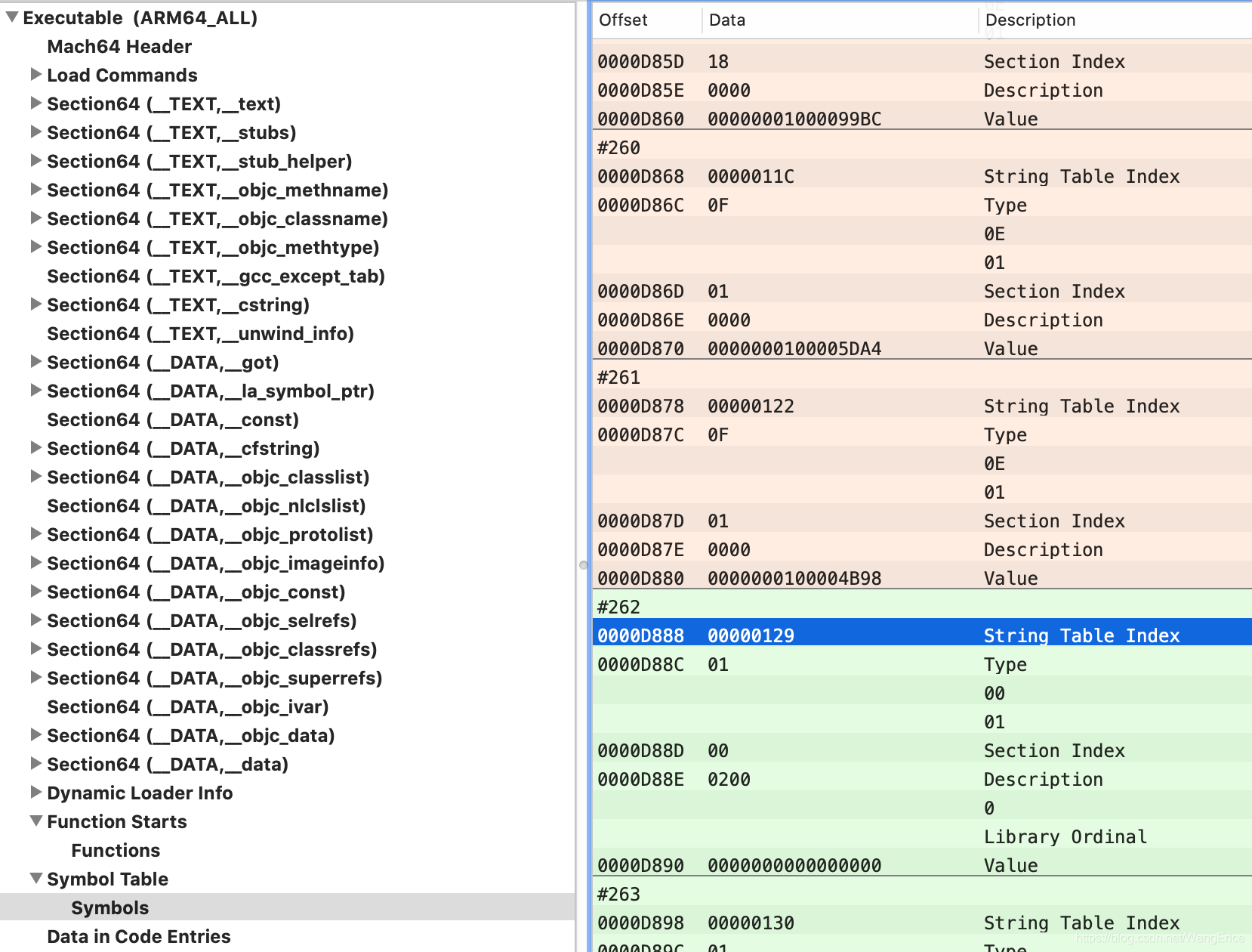 fishhook------原理分析_fishhook 原理-CSDN博客