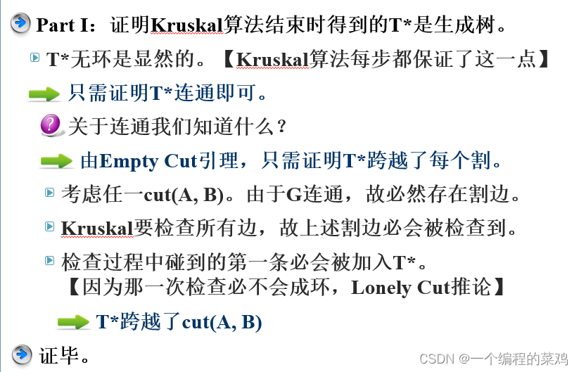 python实现Kruskal算法_python kruskal算法-CSDN博客
