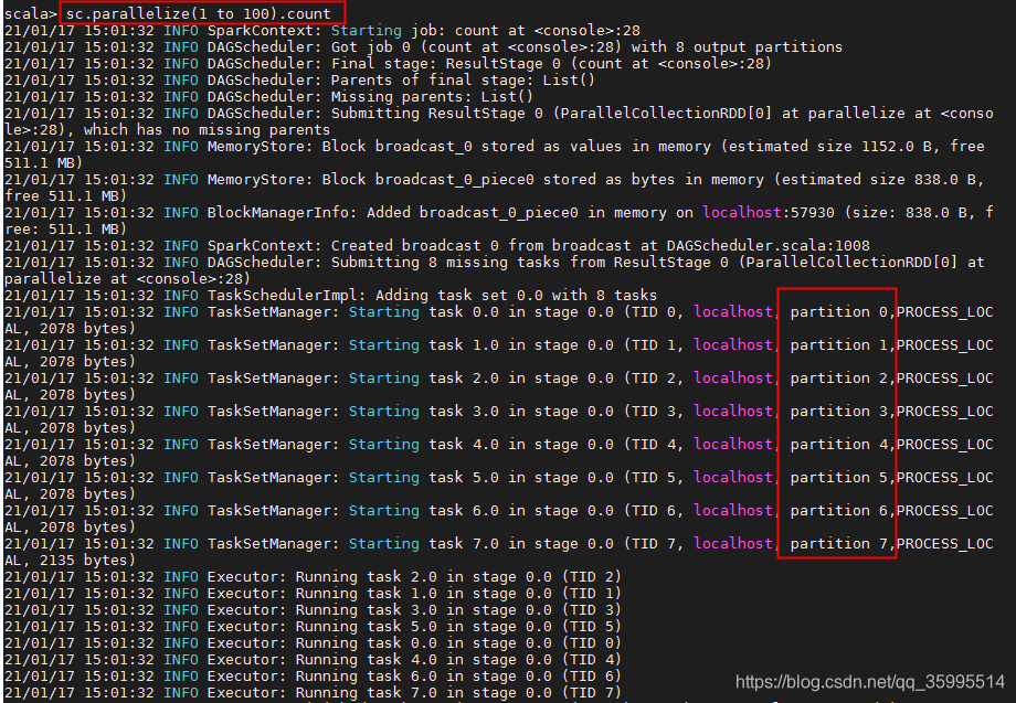 【分布式计算框架】Spark RDD 的 Shuffle 和分区_理解rdd的shuffle过程-CSDN博客