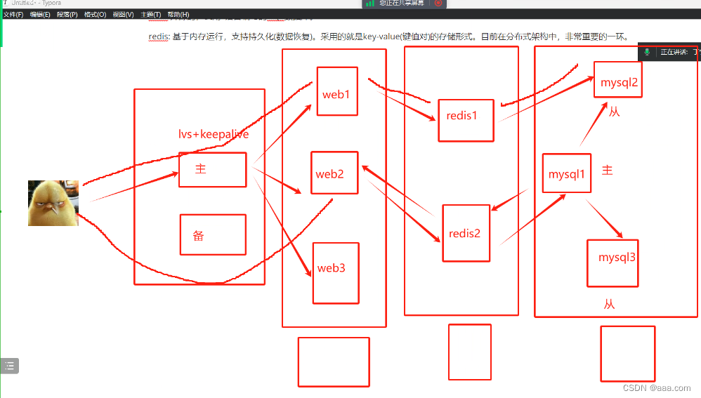 NOSQL----redis的安装和基础命令_redis insight nosql命令-CSDN博客