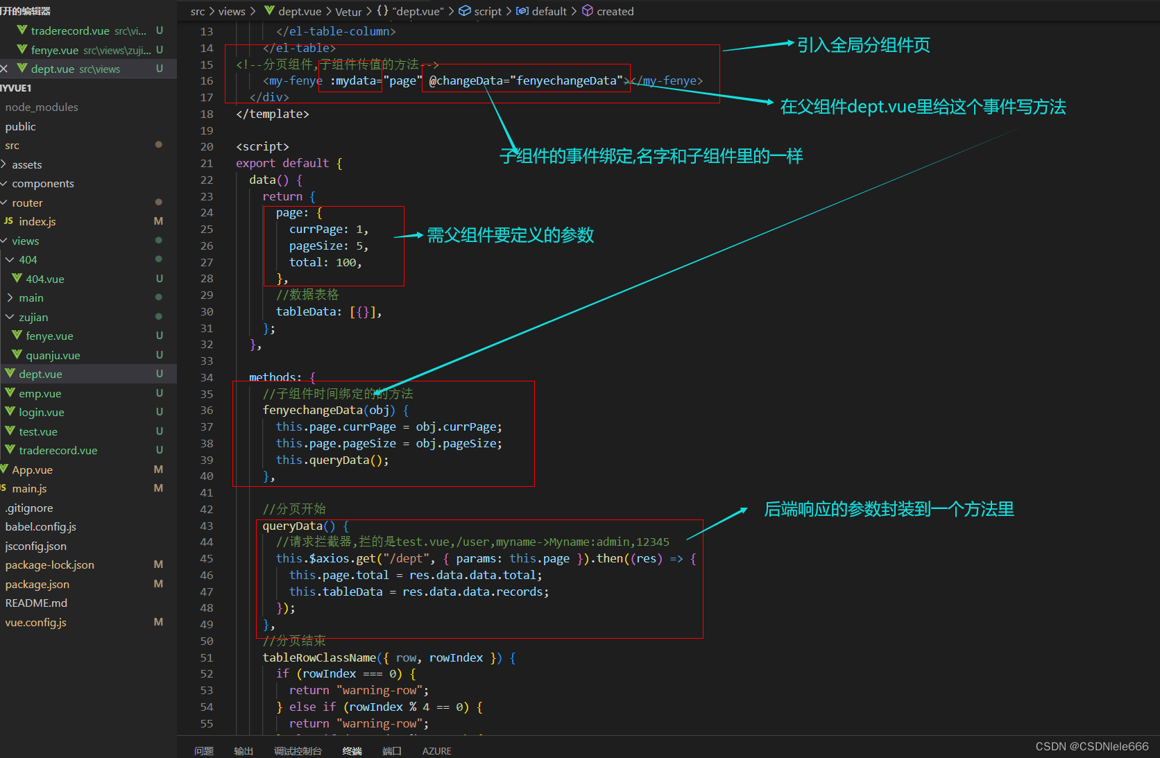 Vue组件开发与传值实践:局部与全局组件,父子通信及分页插件应用 Csdn博客