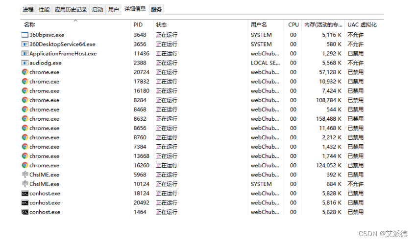 Python入门【什么是进程、进程的优缺点 、进程的创建方式方法模式 、进程的创建方式继承process类、queue实现进程间通信、pipe实现进程间通信、进程池（pool