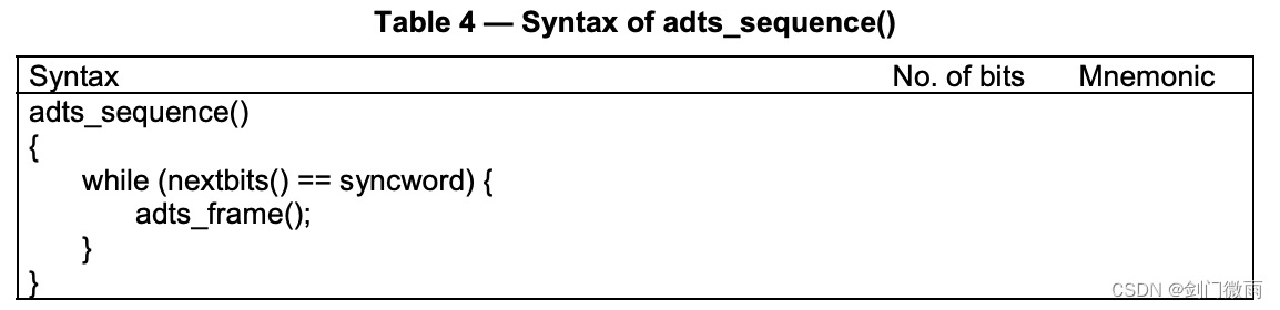 libfdk_aac编码AAC_libfdk-aac-CSDN博客