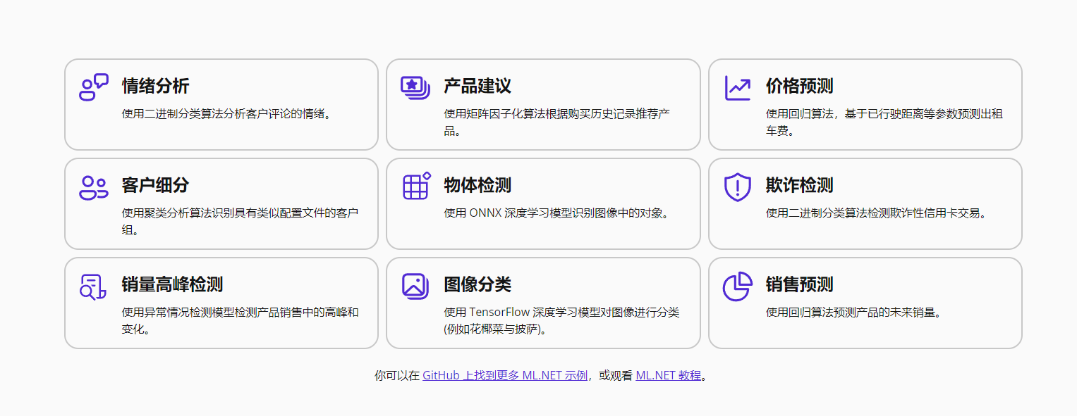 ML.NET：一个.NET开源、免费、跨平台的机器学习框架_mlnet-CSDN博客