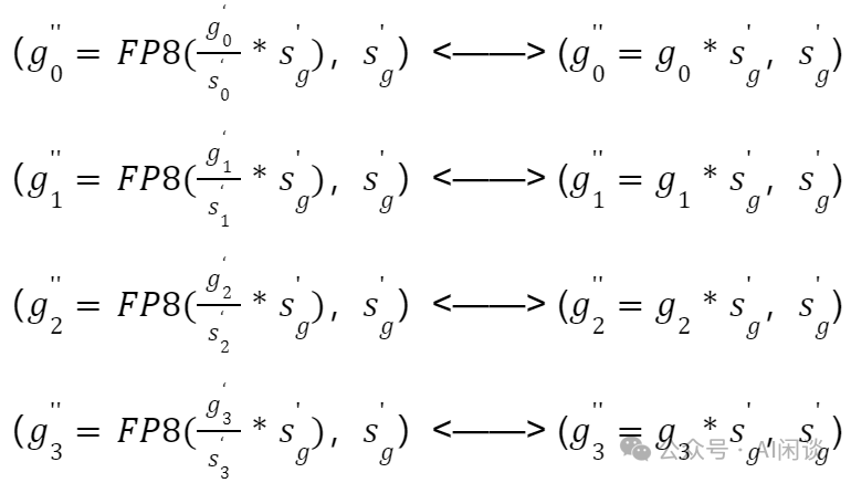 万字综述：全面梳理 FP8 训练和推理技术 -- 附录_pytorch fp8-CSDN博客